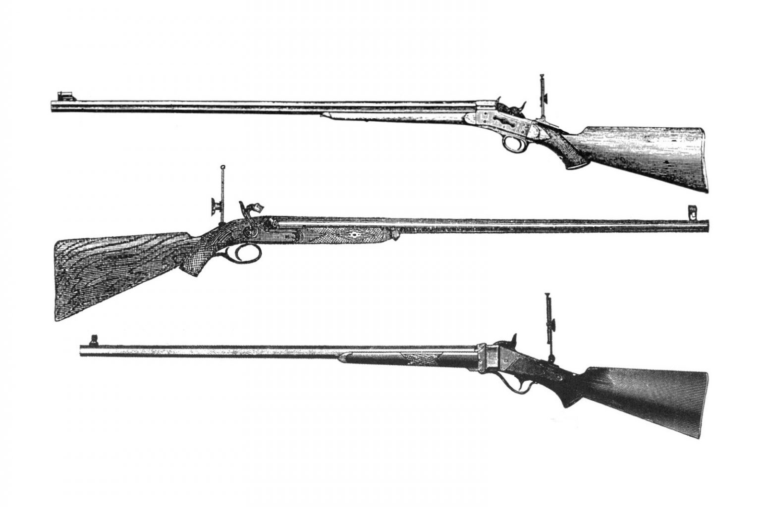 Sharps Rifle Co. Archive – Research Press