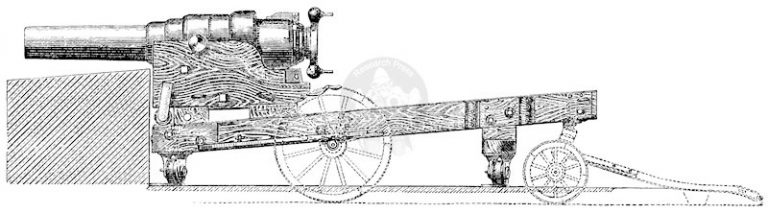 Artillery, 1862: Armstrong Guns – Research Press