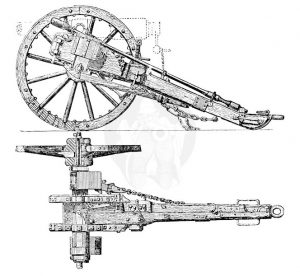 Artillery, 1862: Armstrong Guns – Research Press